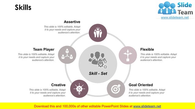 Employee Introduction PowerPoint Presentation Slides | PDF