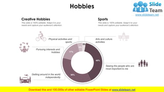 Employee Introduction PowerPoint Presentation Slides | PDF