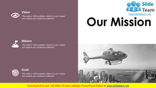 Employee Introduction PowerPoint Presentation Slides | PDF