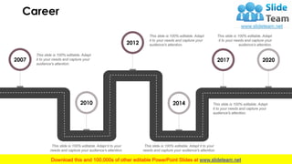 Employee Introduction PowerPoint Presentation Slides | PDF
