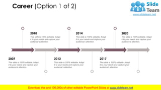 Employee Introduction PowerPoint Presentation Slides | PDF
