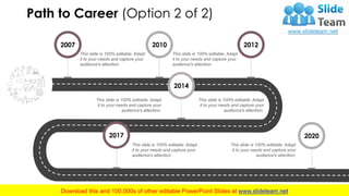 Employee Introduction PowerPoint Presentation Slides | PDF