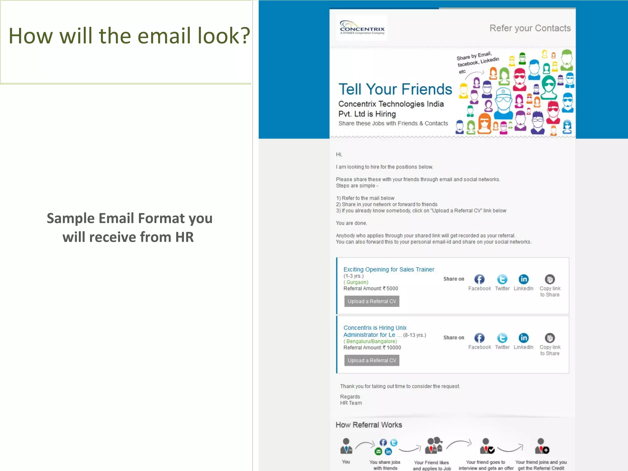 Employee introduction to the new referral process | PPT