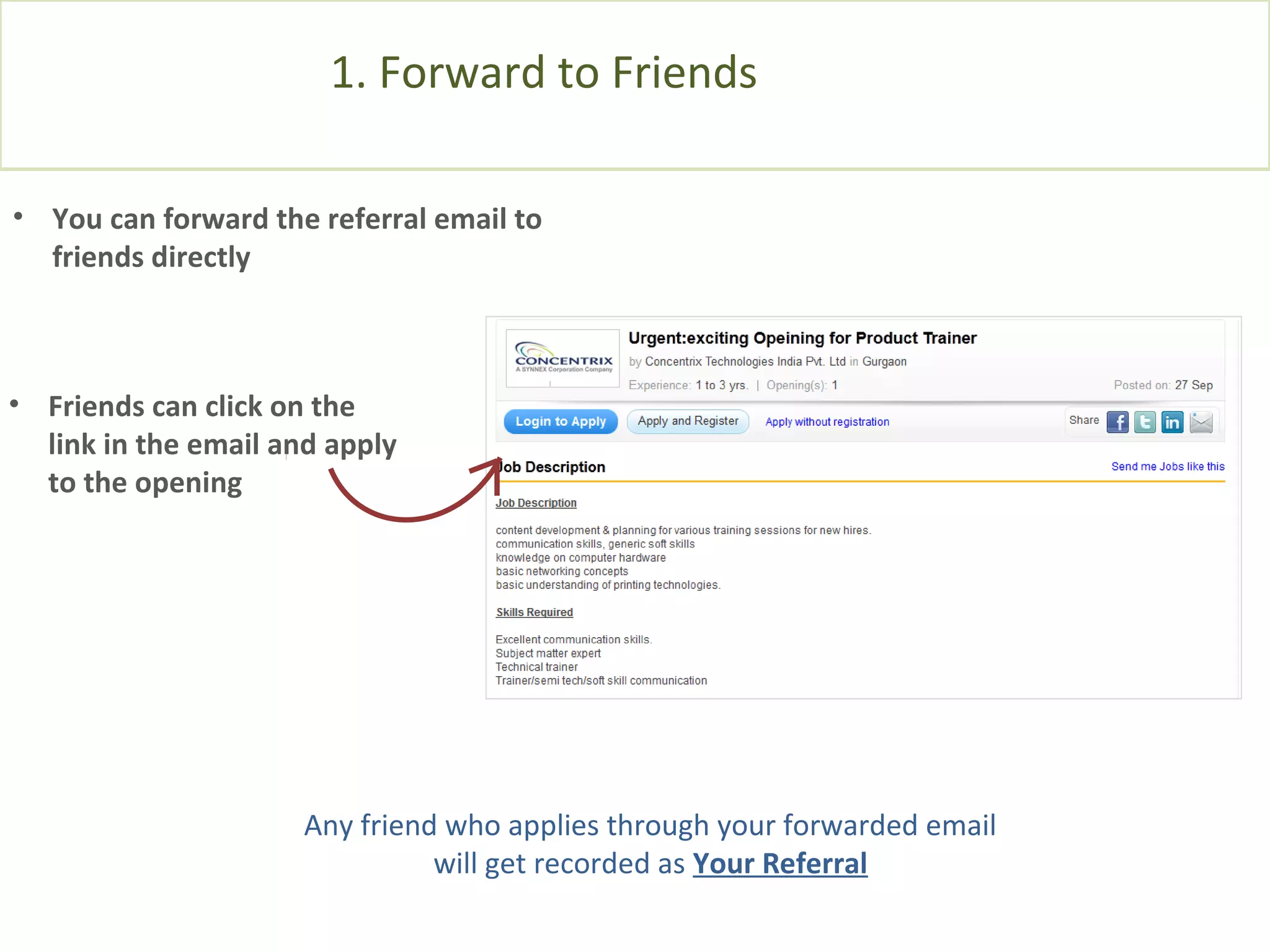 Employee introduction to the new referral process | PPT