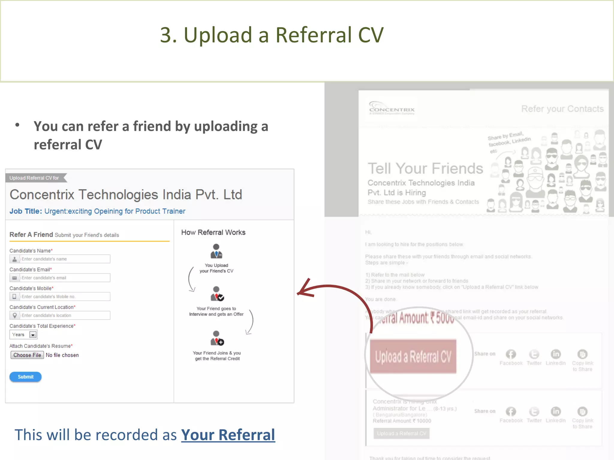 Employee introduction to the new referral process | PPT