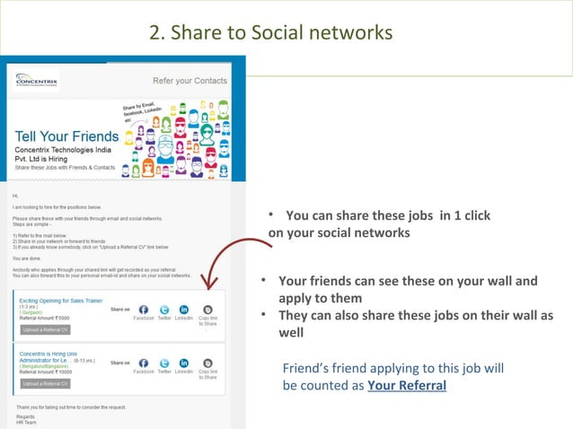 Employee introduction to the new referral process | PPT