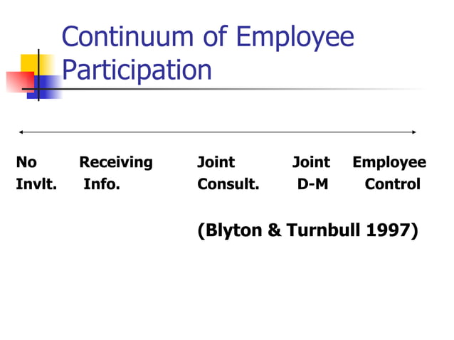 Employee involvement participation | PPT