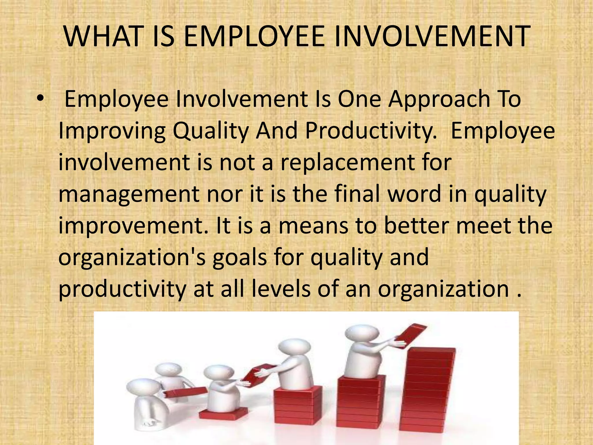 Employee involvement tqm | PPTX