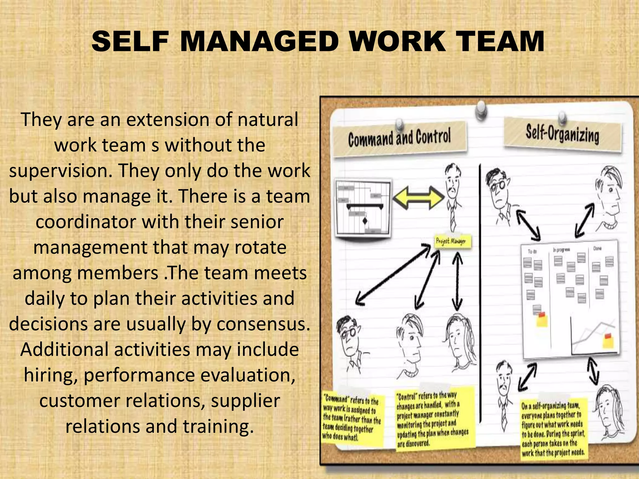 Employee involvement tqm | PPTX