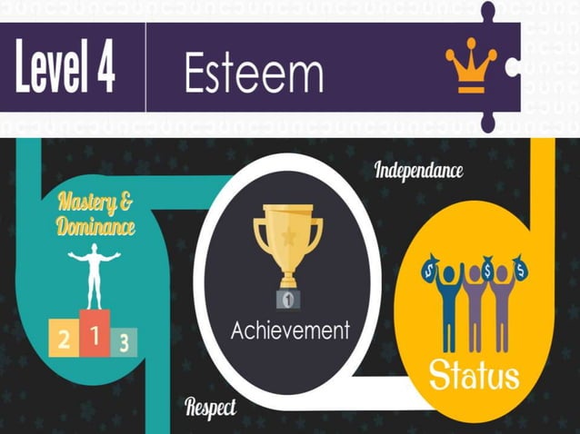 Employee involvement tqm | PPTX | Human Resources | Business