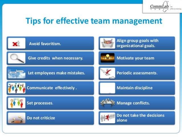 Employee involvement tqm | PPTX | Human Resources | Business