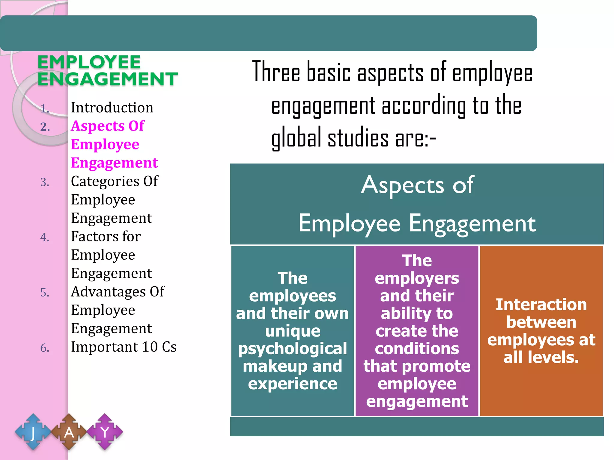 Employee Engagement | PDF