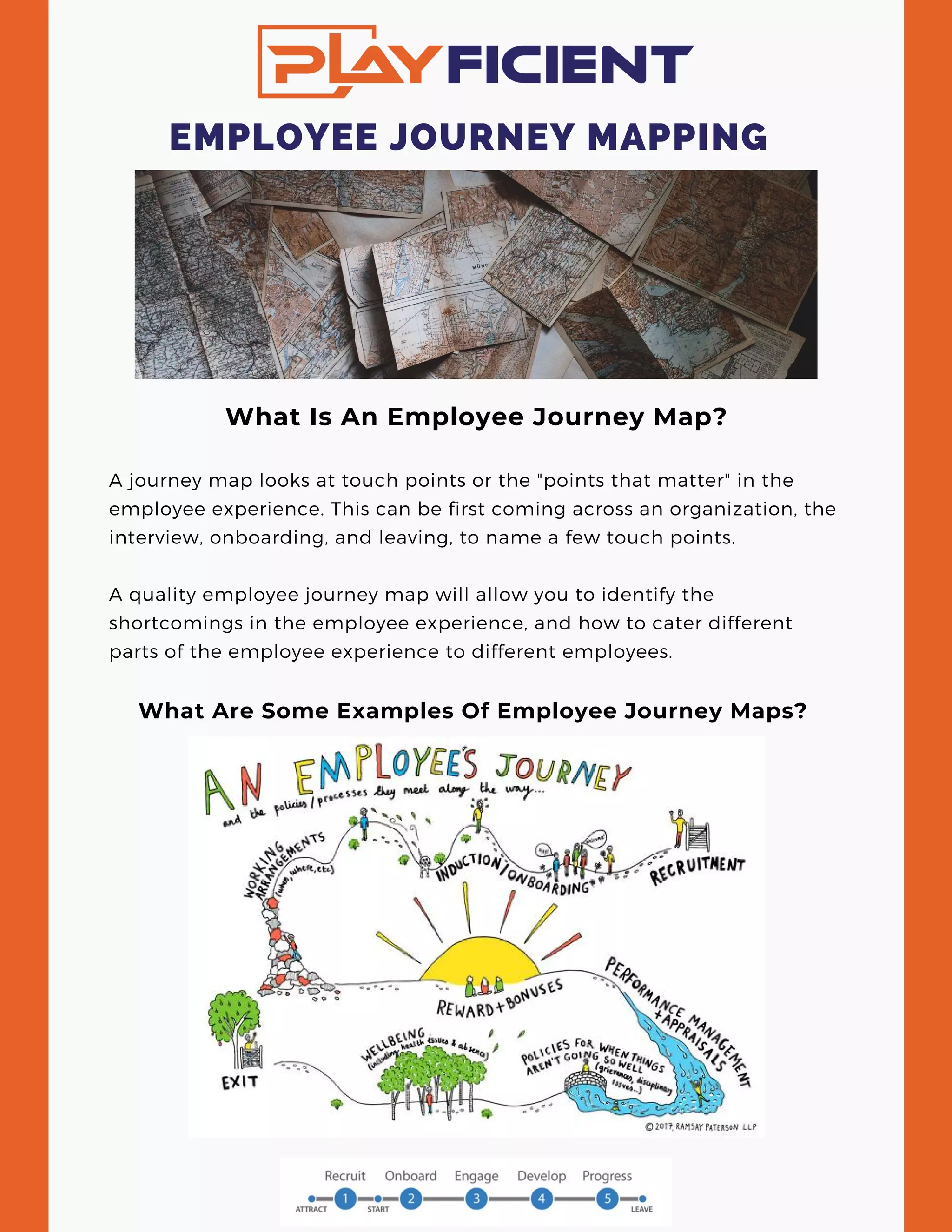 Employee Journey Map Guide | PDF