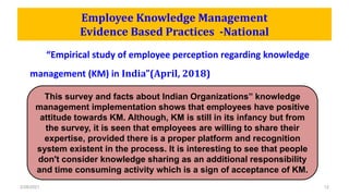 Employee knowledge management process | PPT