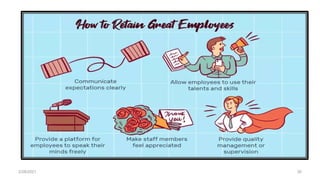 Employee knowledge management process | PPT