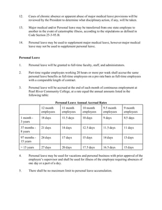 Employee leave | PDF