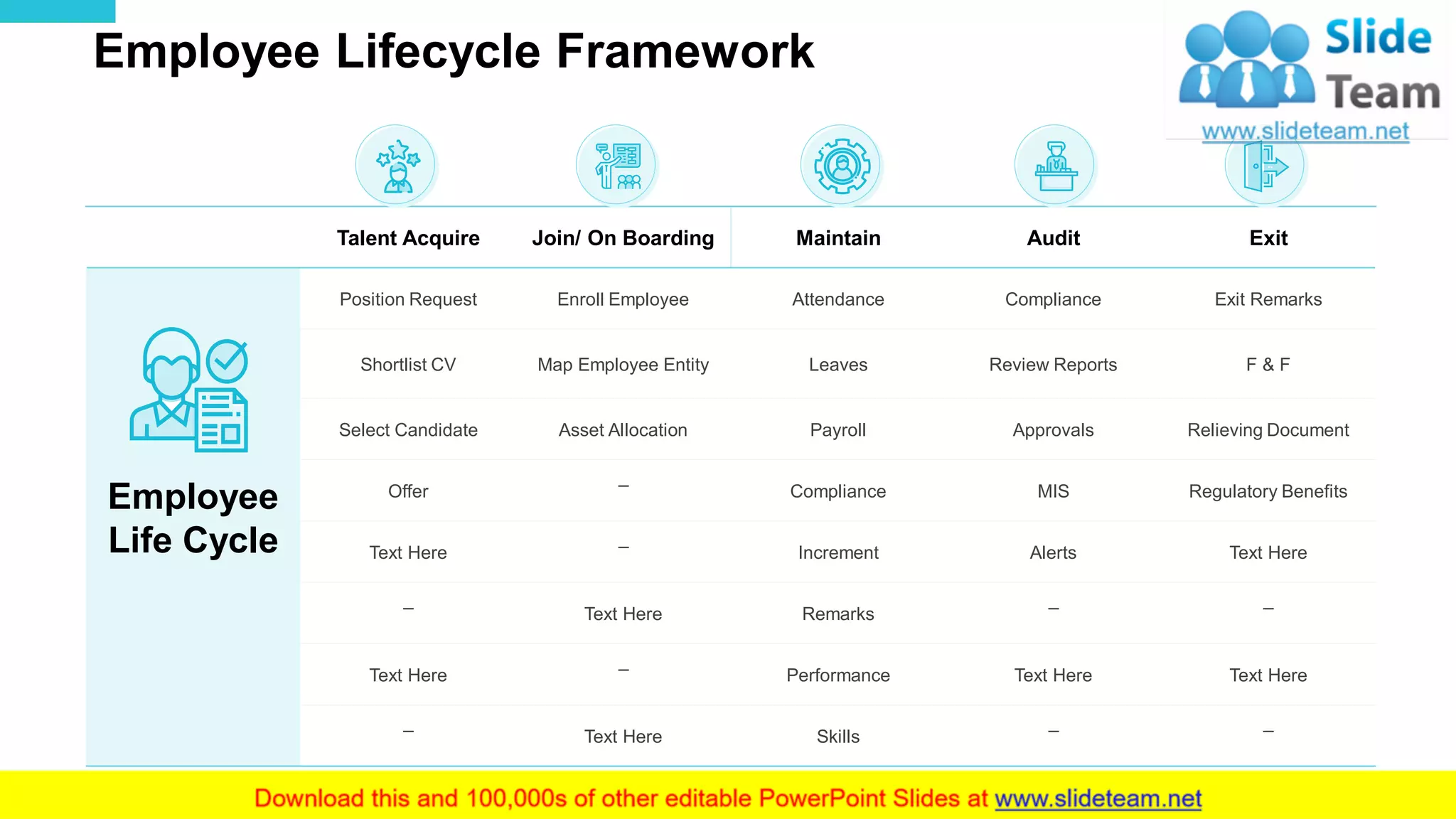 Employee Lifecycle Framework PowerPoint Presentation Slides | PPT