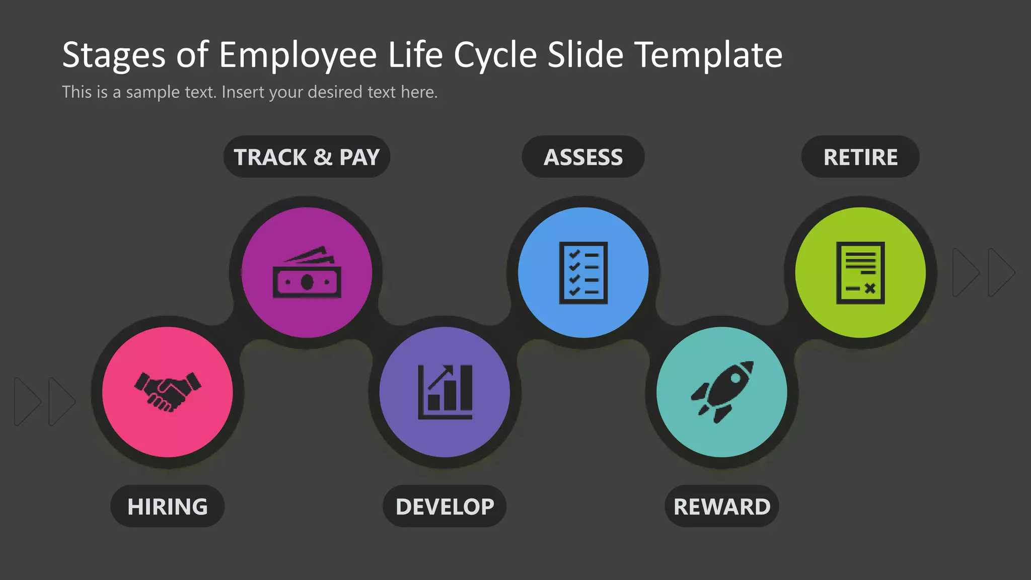 Employee Life Cycle Model.pptx