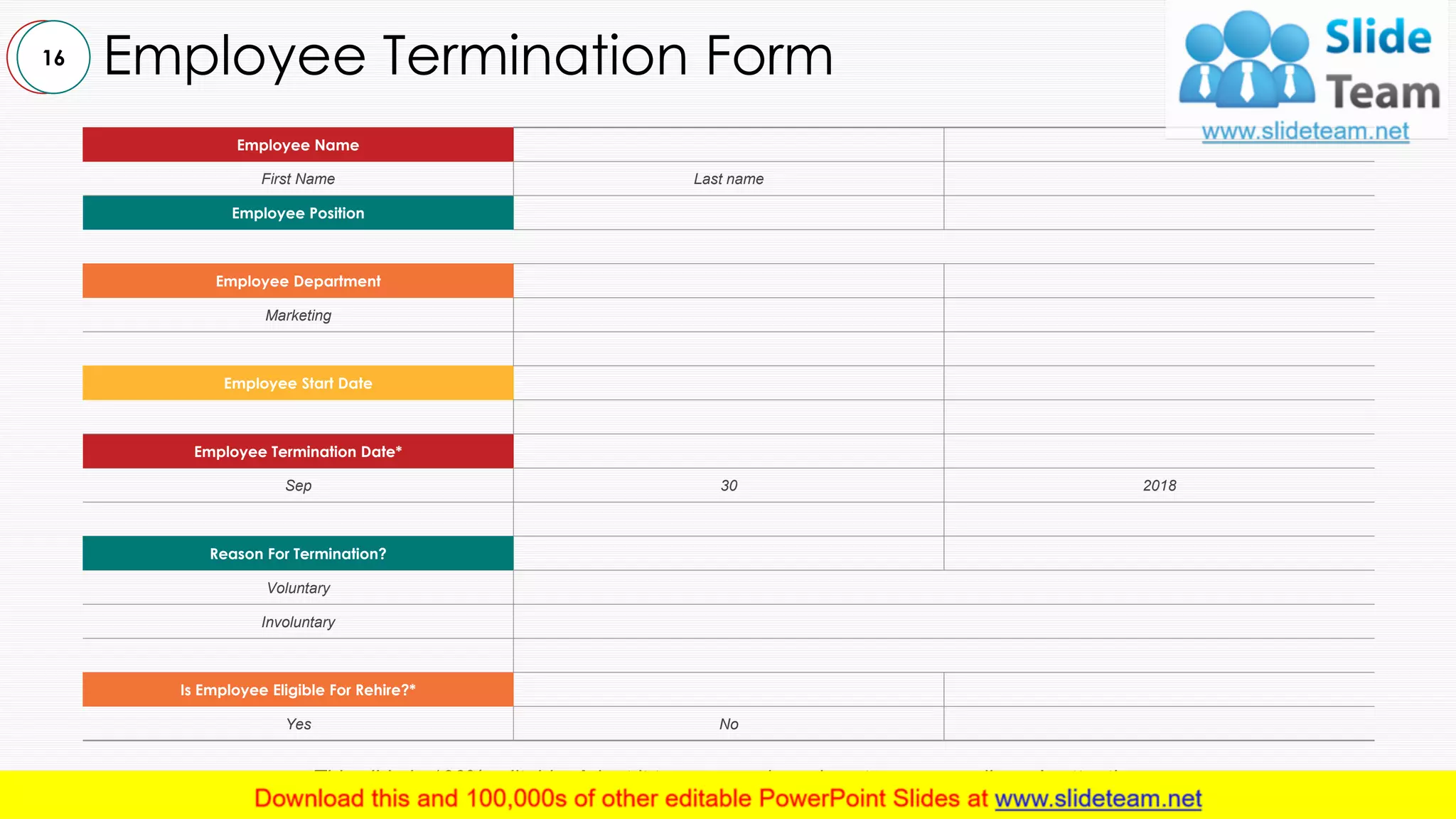 Employee Life Cycle PowerPoint Presentation Slides | PDF