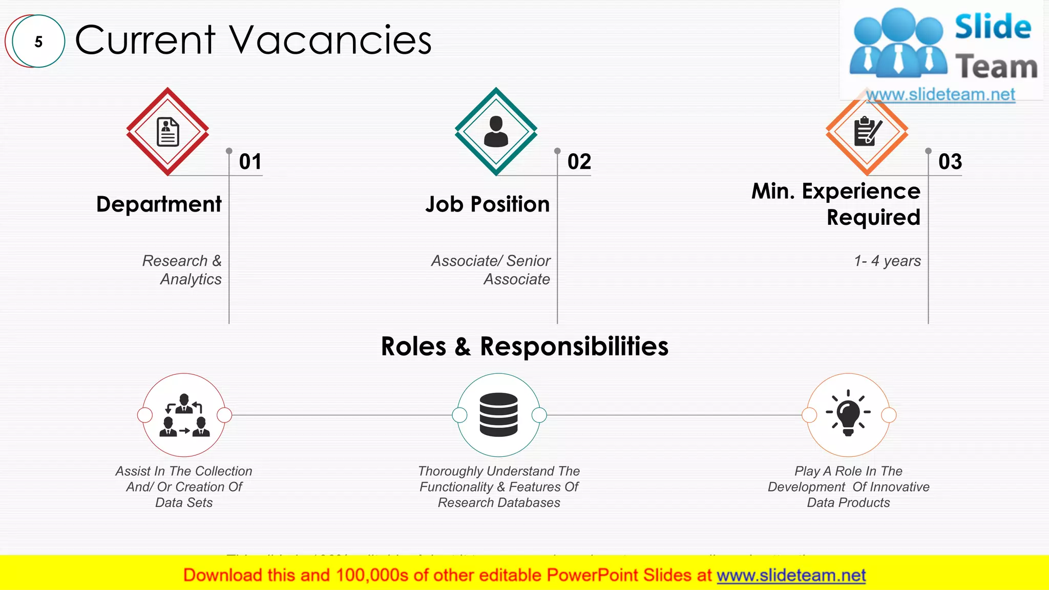Employee Life Cycle PowerPoint Presentation Slides | PPT Employee Life Cycle PowerPoint Presentation Slides | PPT