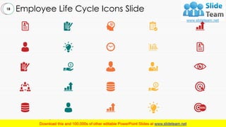 Employee Life Cycle PowerPoint Presentation Slides | PDF