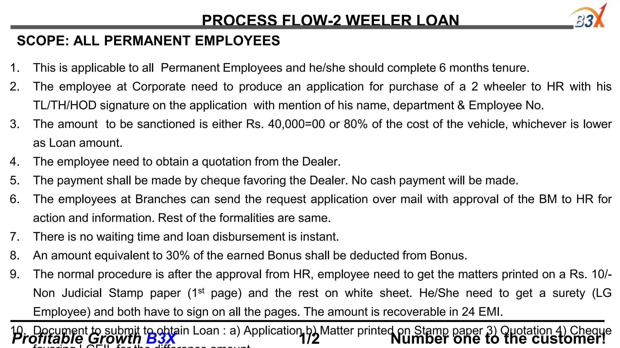 Employee Loan in HR | PPTX