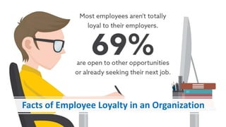 Employee Loyalty | PPTX