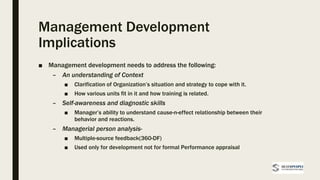 Employee & management development | PPTX