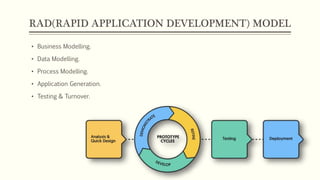 Employee Management Process (Engineering Model) | PPT