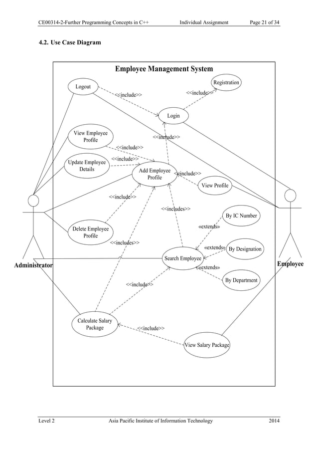 Employee Management System in C++ | PDF