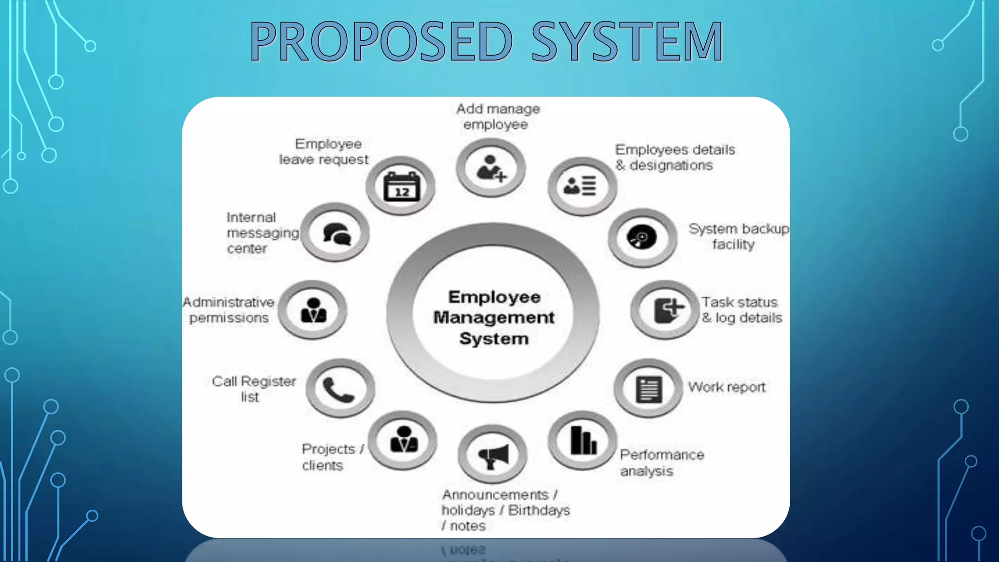 Employee management system | PPSX