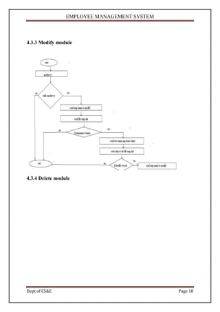 Employee management system1 | DOCX