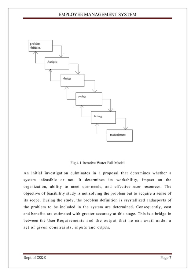 Employee management system1 | DOCX | Databases | Computer Software and Applications