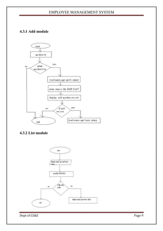 Employee management system1 | DOCX