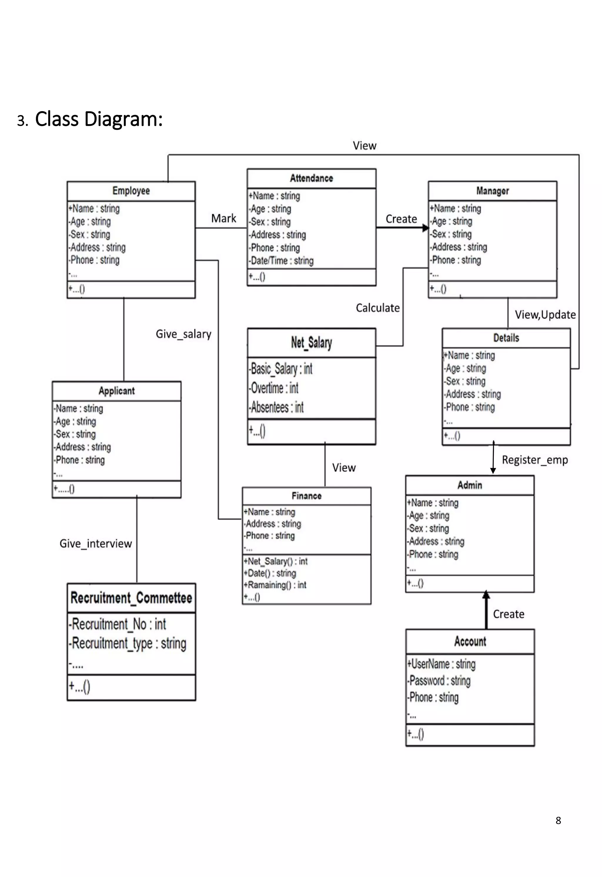 Employee management system in Software Engineering | PDF