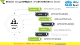 Employee Management System Training Administration Personal Data ...