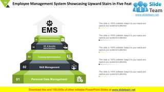 Employee Management System Training Administration Personal Data ...