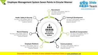 Employee Management System Training Administration Personal Data ...