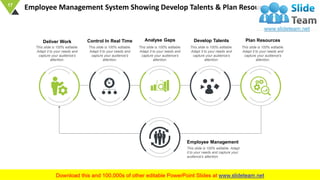 Employee Management System Training Administration Personal Data ...