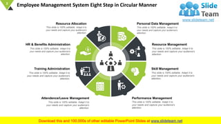 Employee Management System Training Administration Personal Data ...
