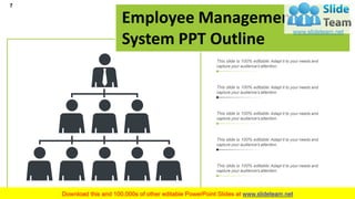 Employee Management System Training Administration Personal Data ...