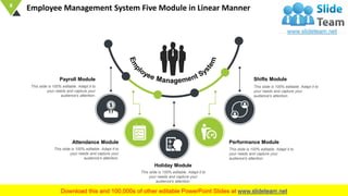 Employee Management System Training Administration Personal Data ...