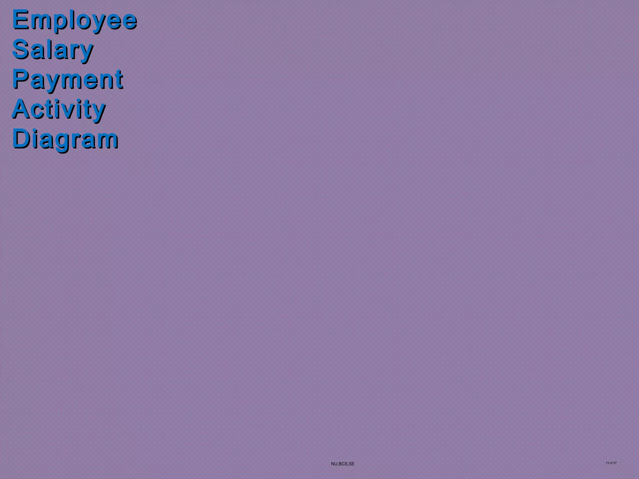 Employee management system uml | PPT