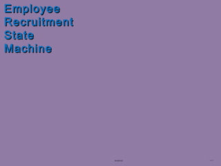 Employee management system uml | PPT