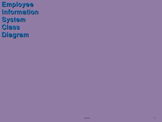 Employee management system uml | PPT