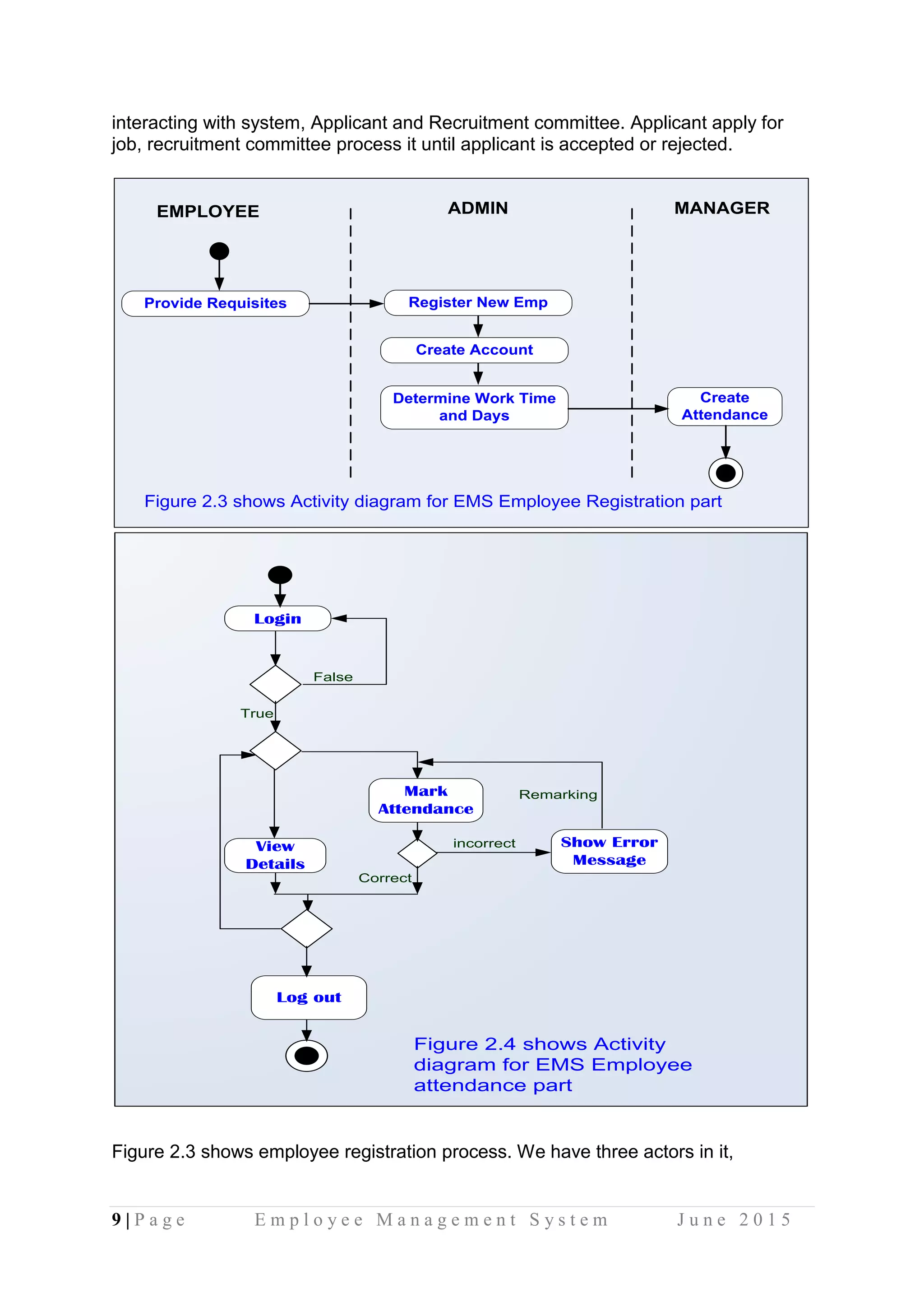 Employee Management System UML Diagrams Use Case Diagram, Activity ...