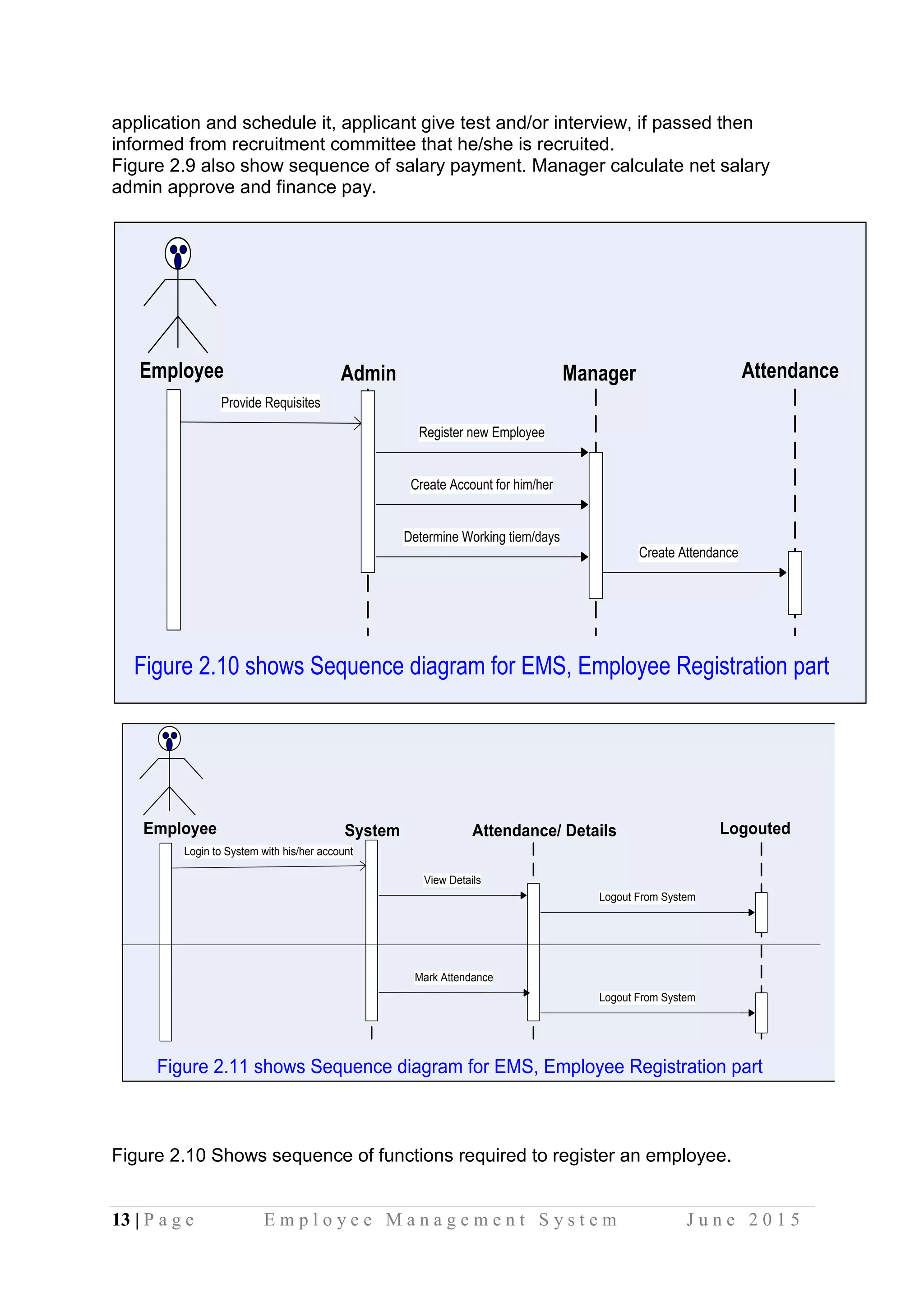 Employee Management System UML Diagrams Use Case Diagram, Activity ...