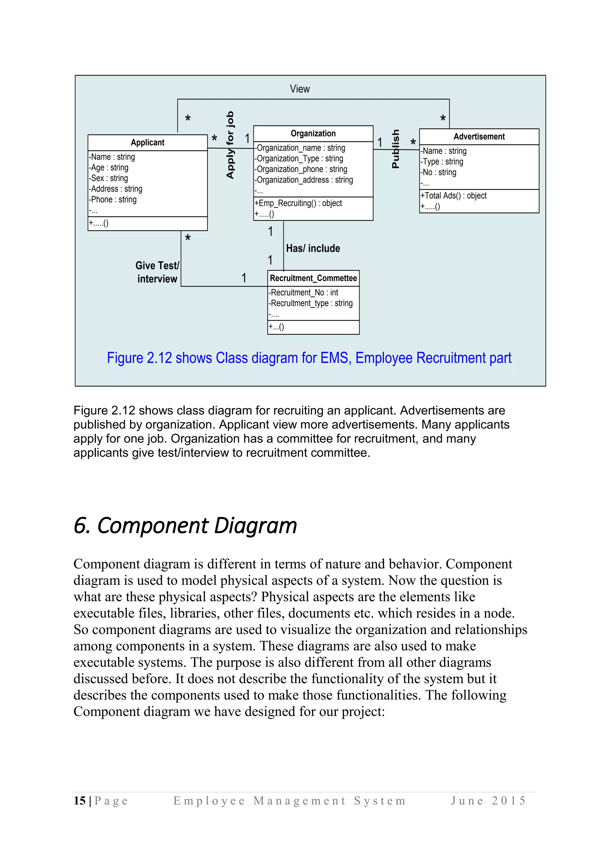 Employee Management System UML Diagrams Use Case Diagram, Activity ...