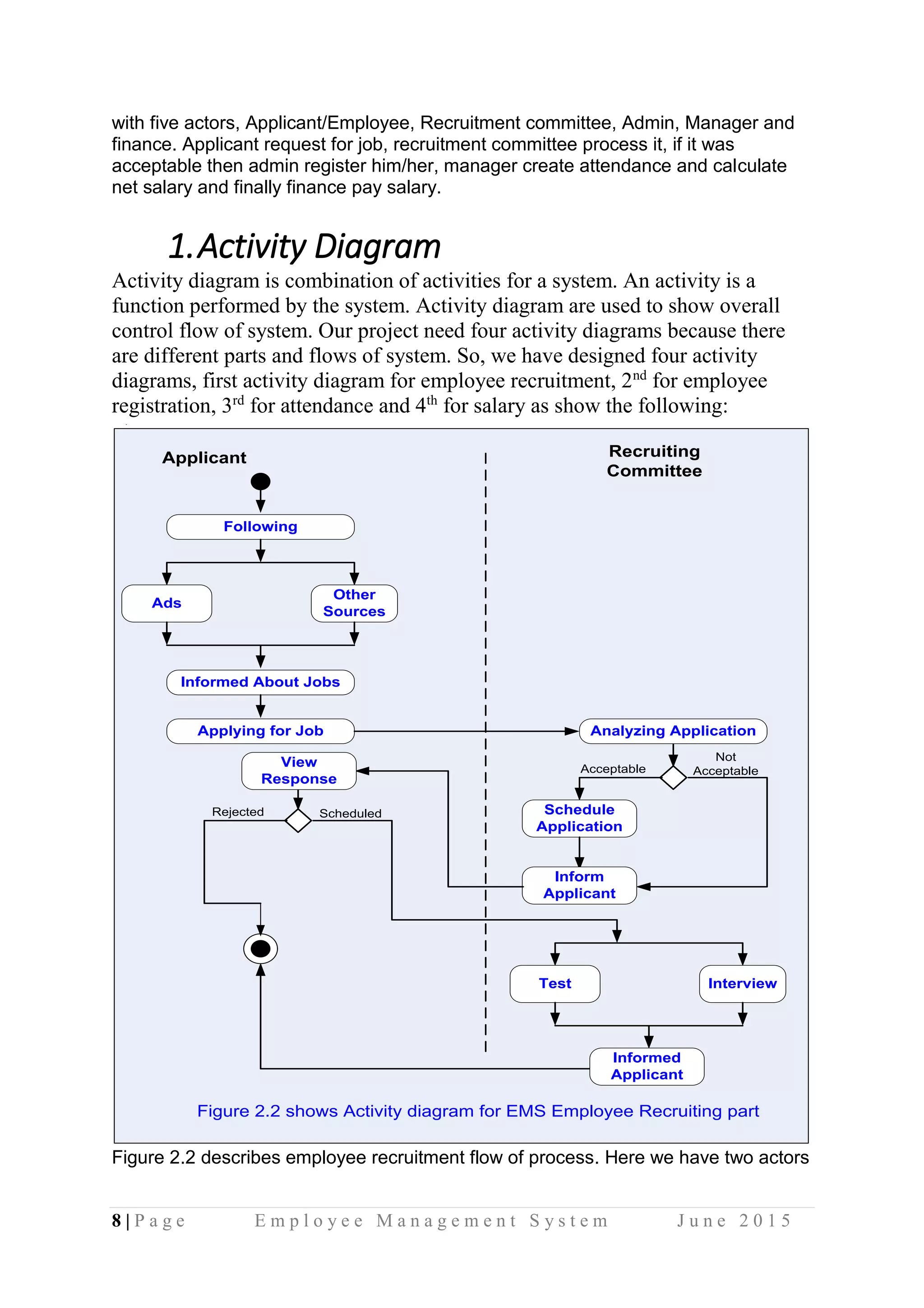 Employee Management System UML Diagrams Use Case Diagram, Activity ...