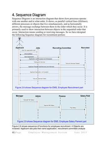 Employee Management System UML Diagrams Use Case Diagram, Activity ...